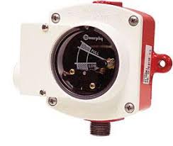 Murphy products - Gauge Shop